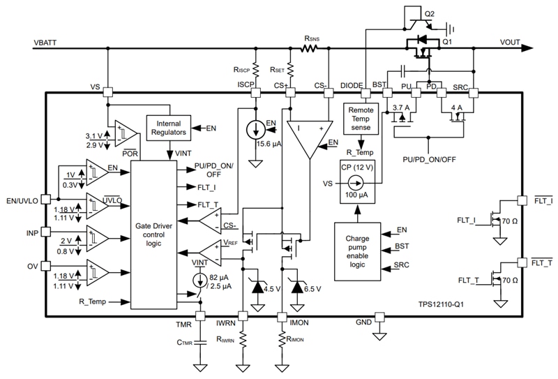 TPS1211-Q1 High-Side Drivers - TI | Mouser
